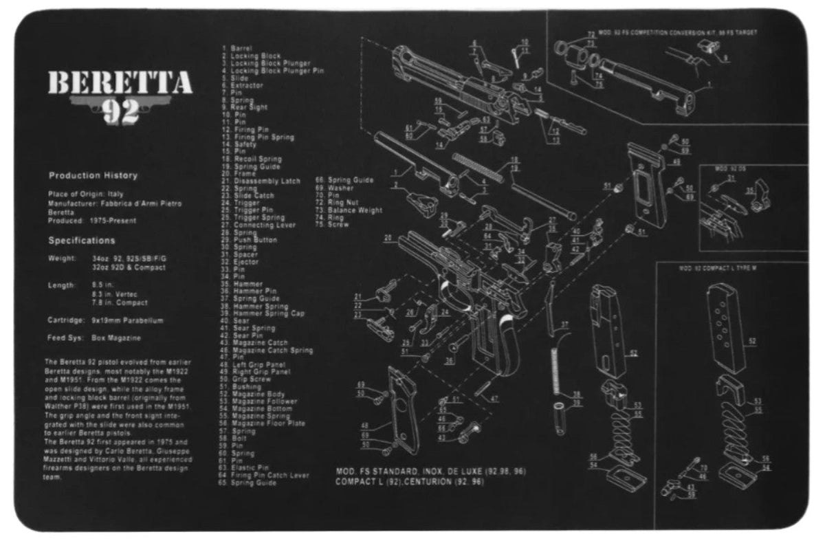 Gunsmith & Armorer's Cleaning / Work Bench Gun Mat — WoodWorld of Texas